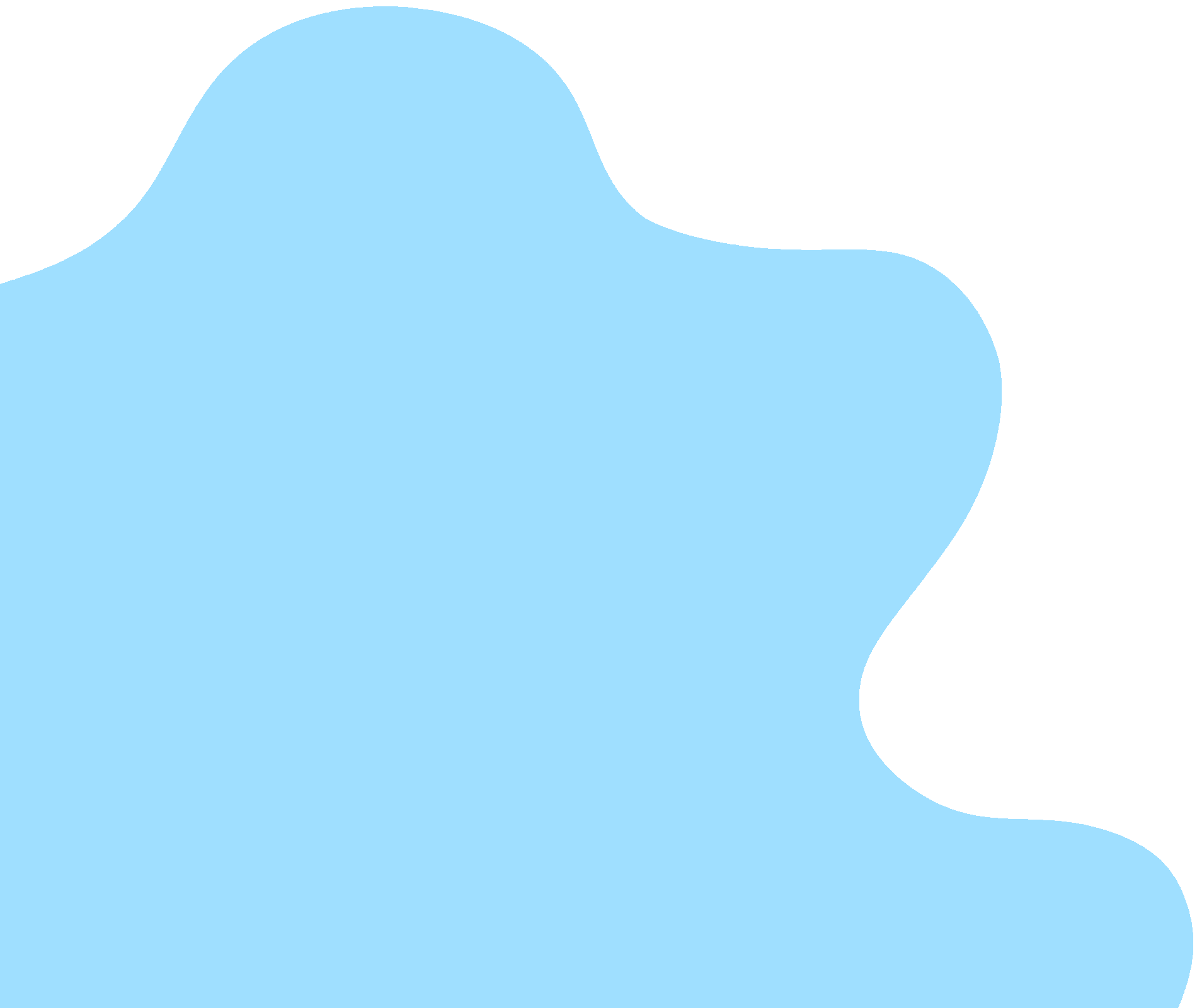 Bitnet Infotech - Top Mobile App, Website, Chatbot, AI, AR,VR ...